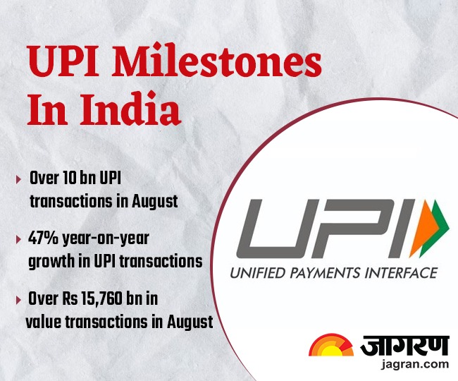 Evolution Of Digital Payments In India: Here’s How UPI Transformed Digital Payment Method ...